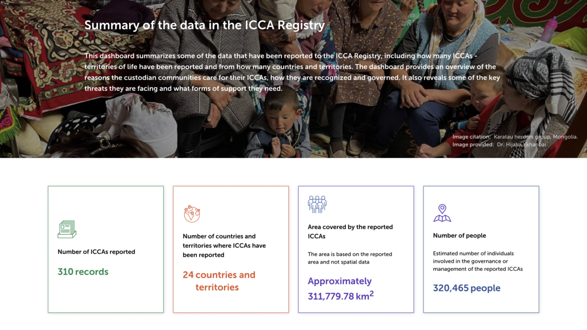 Global database on conservation by Indigenous Peoples and local communities opens to the public ...