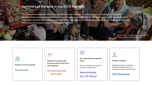 Global database on conservation by Indigenous Peoples and local communities opens to the public ...